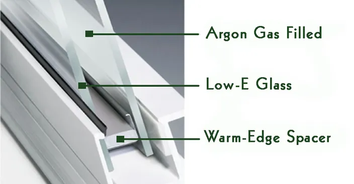 Argon Gas Windows